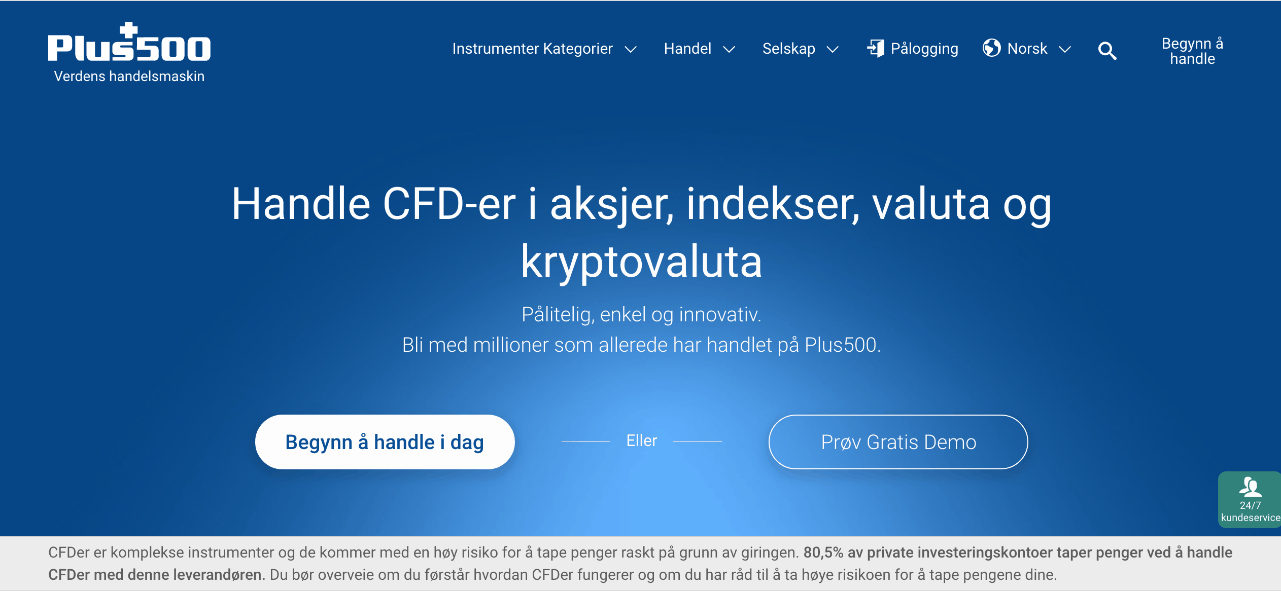 Plus500 Erfaringer: Se Vår Anmeldelse Her 2025