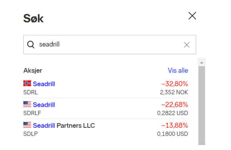 Kjøp Seadrill Aksjer Her - [Live SDRL Aksje Kurs 2021]